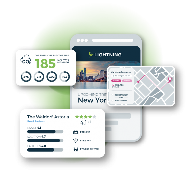 Corporate Travel Management