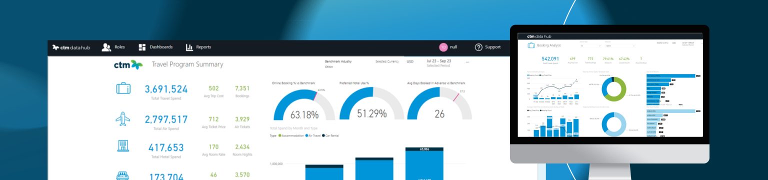 CTM Data Hub drives decisions for travel buyers - Corporate Travel ...