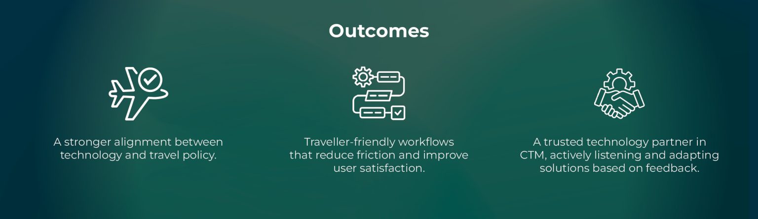 Case study: Lightning online booking tool adoption